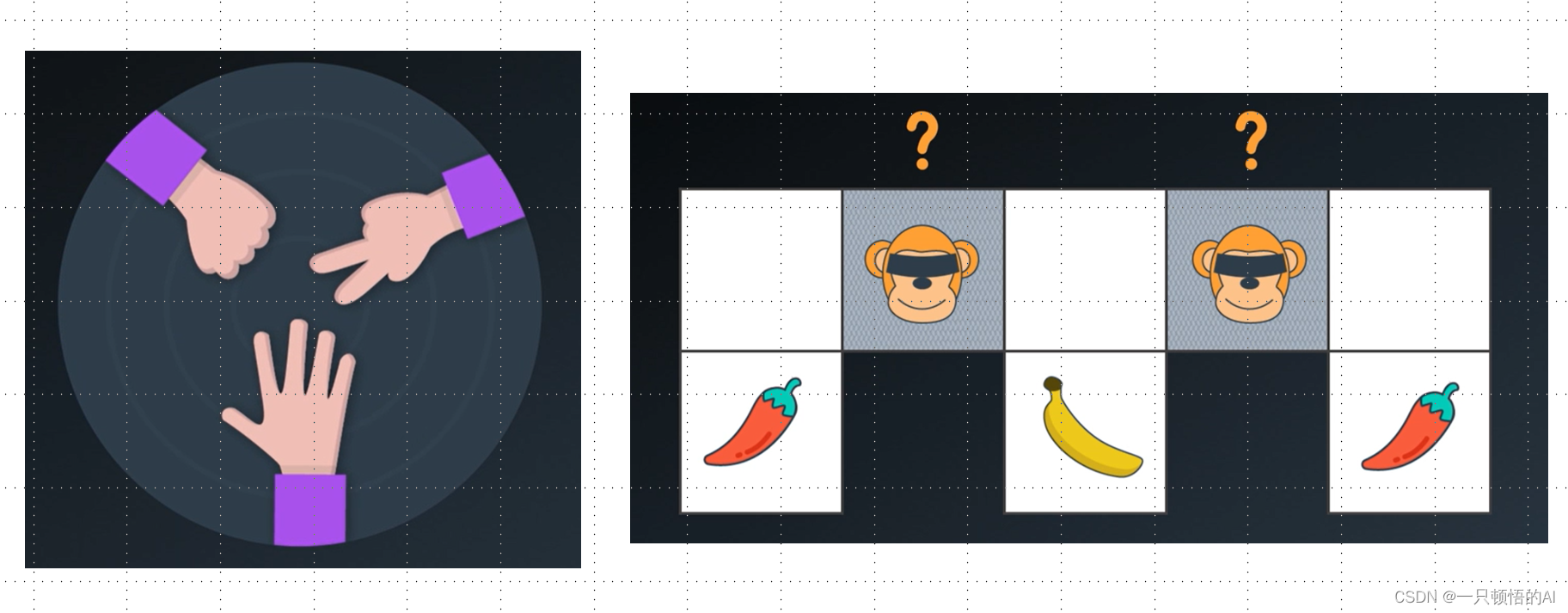 DRL基础（十一）——策略梯度方法REINFORCE【附代码】_reinforce算法原理图-CSDN博客