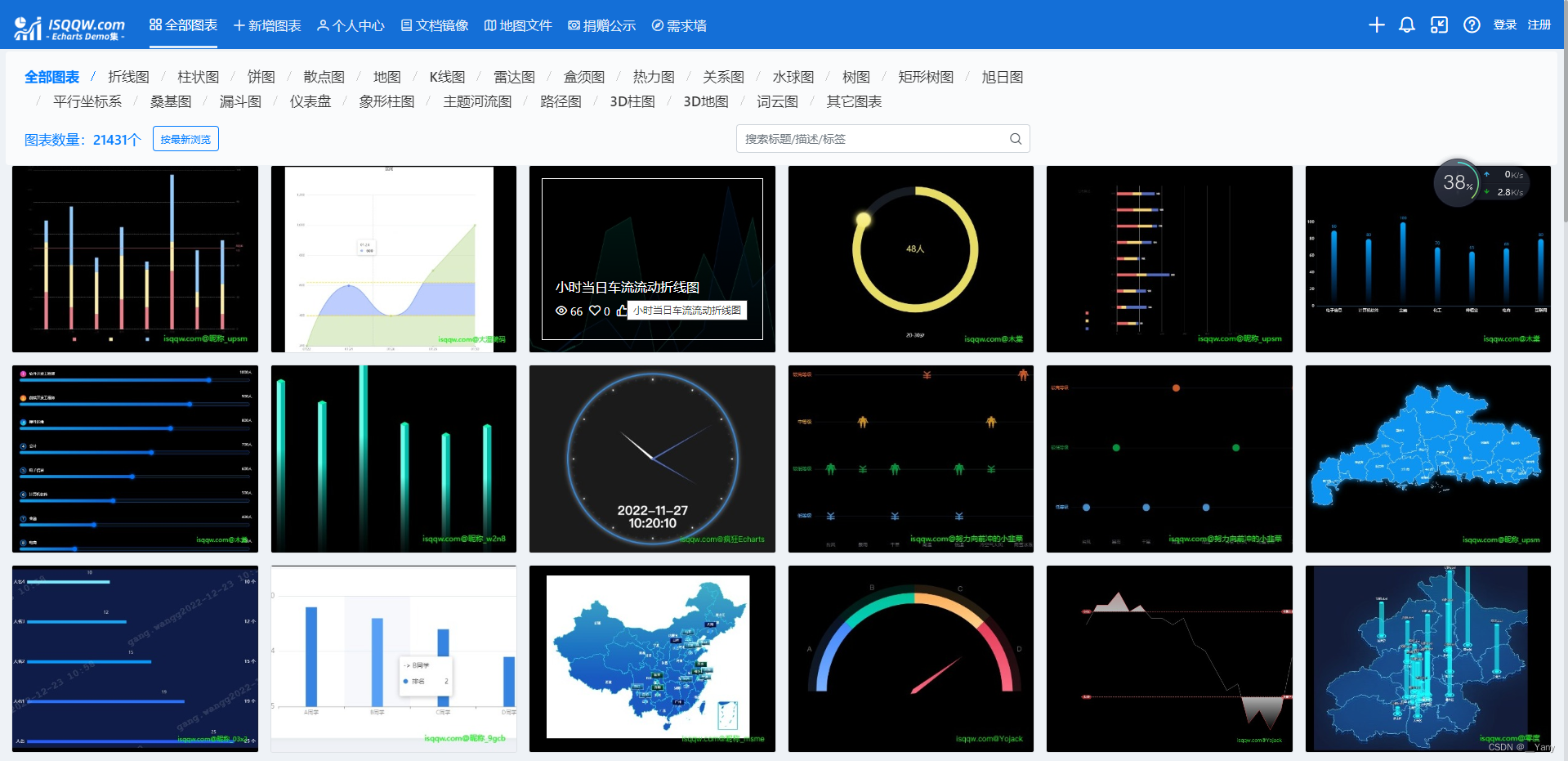 echarts必备网站减少50%的工作量_e charts推荐网站-CSDN博客