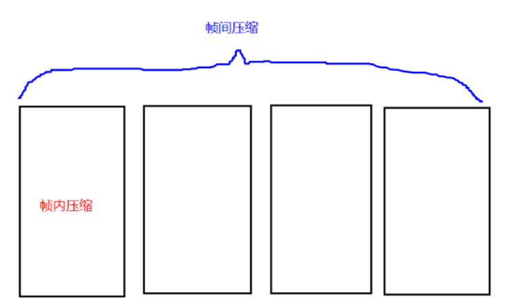 【QT】linux下alsa库的移植和QT中音视频的处理&笔记_qt alsa-CSDN博客