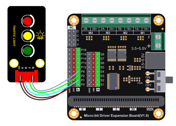 Microbit 交通灯实验microbit红绿灯编程 Csdn博客