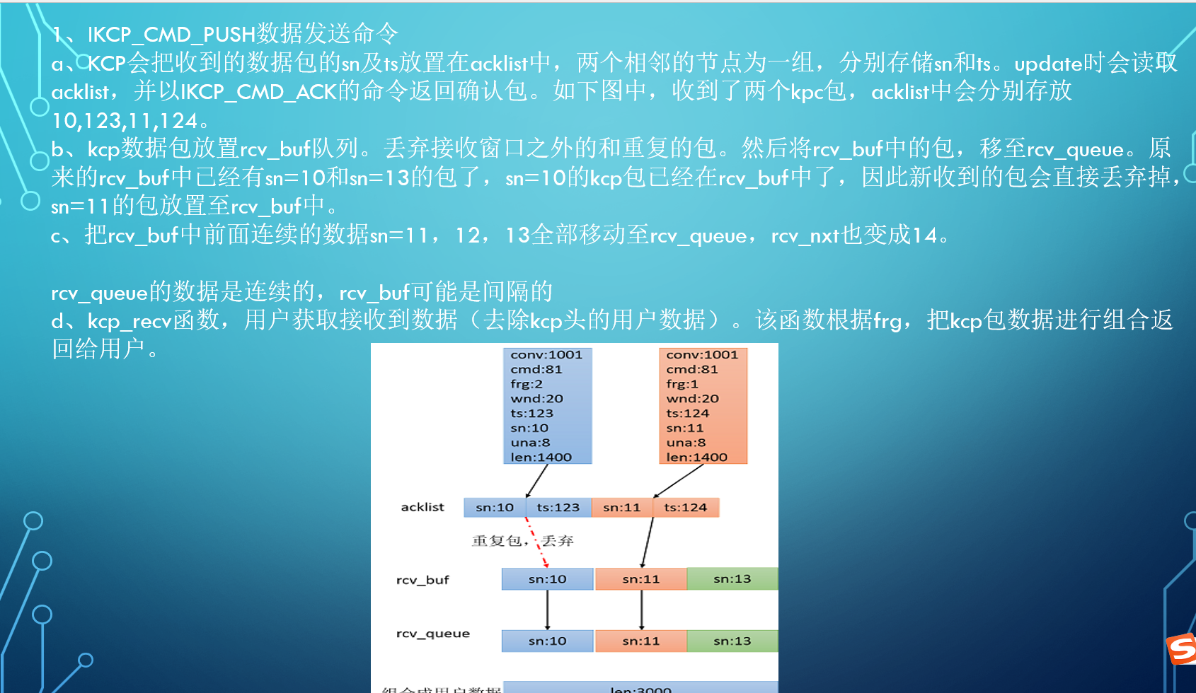 C#网络层 Kcp研究_c# kcp-CSDN博客