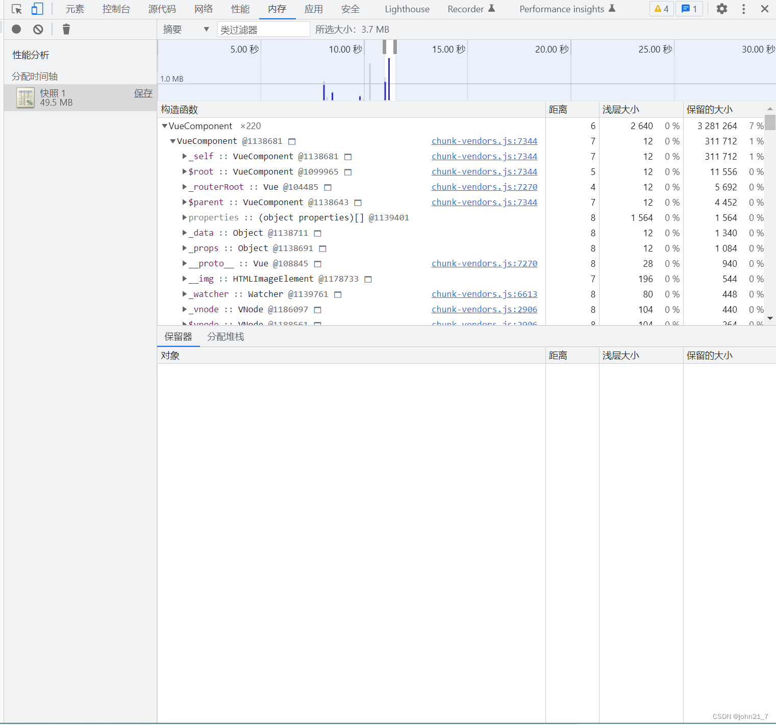 Vue路由切换内存不释放vue单页面内存无法释放 Csdn博客