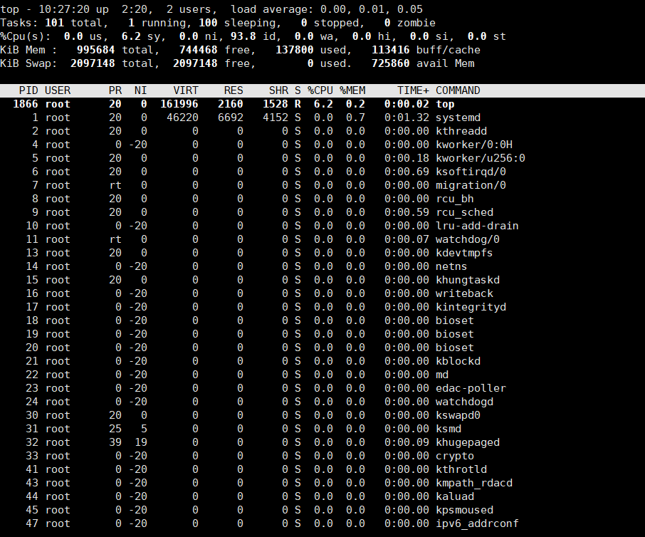 linux day02_ls bak centos-base.repo-CSDN博客
