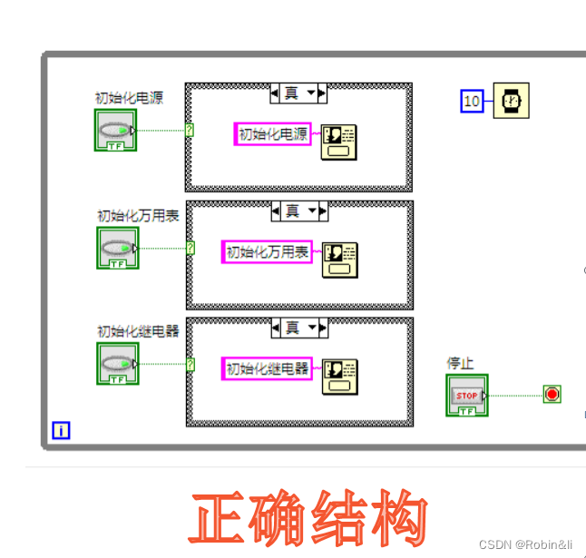 Labview编程 循环与case条件结构联合labview的case结构 Csdn博客