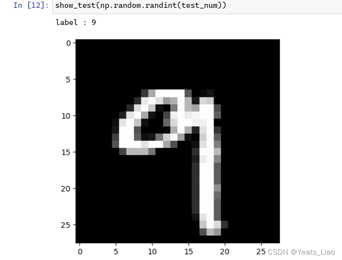 手写字体识别实验 Python课程设计基于python的手写文字识别课程设计 Csdn博客