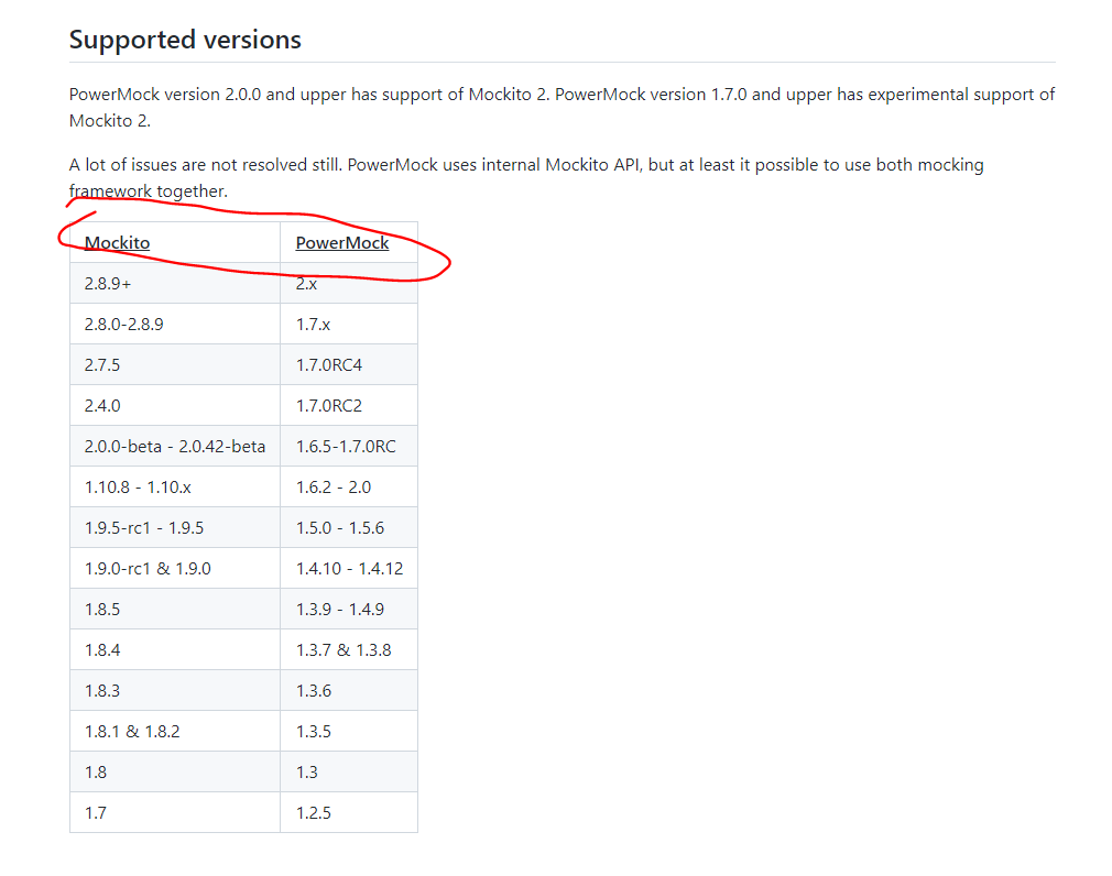 解决Jacoco和PowerMock不兼容的问题_jacoco和powermock冲突-CSDN博客