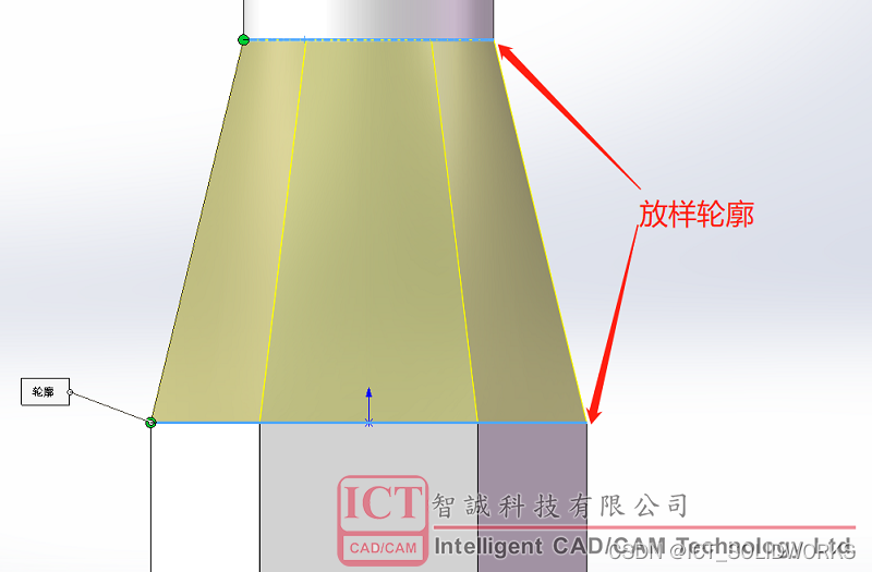 SOLIDWORKS曲面知识点_soildwork如何让两个相邻面重合-CSDN博客