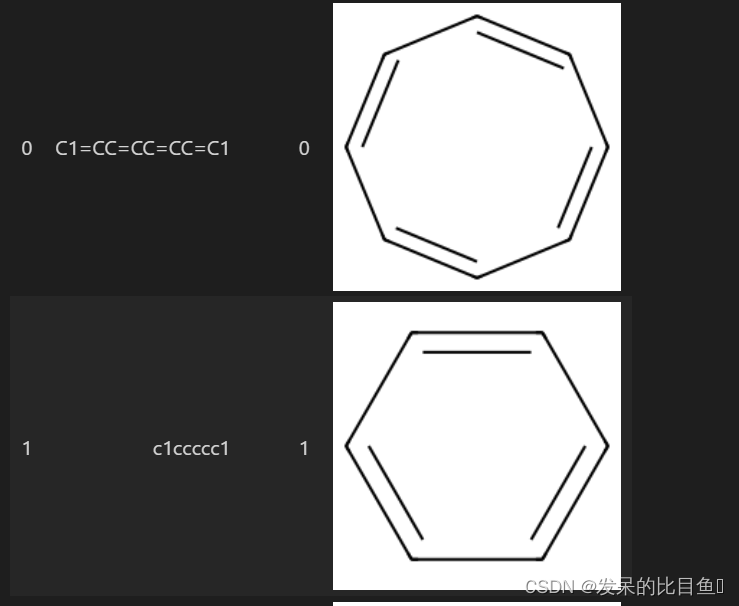 RDKit|分子读取_rdkit加载mol2文件-CSDN博客