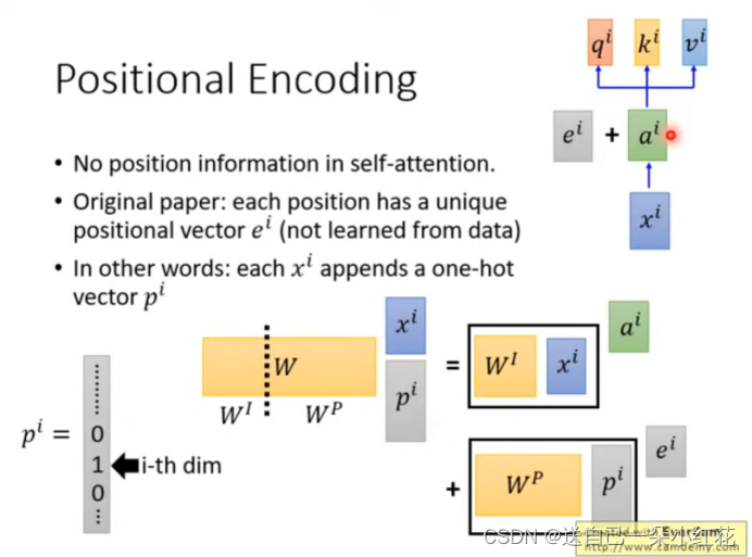 no.11 transformer（vision transformer）_vision transformer详解 李宏毅-CSDN博客