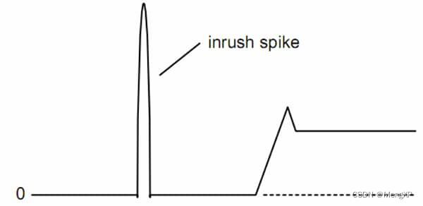 DCDC电路的浪涌电流与防护_dcdc浪涌保护-CSDN博客