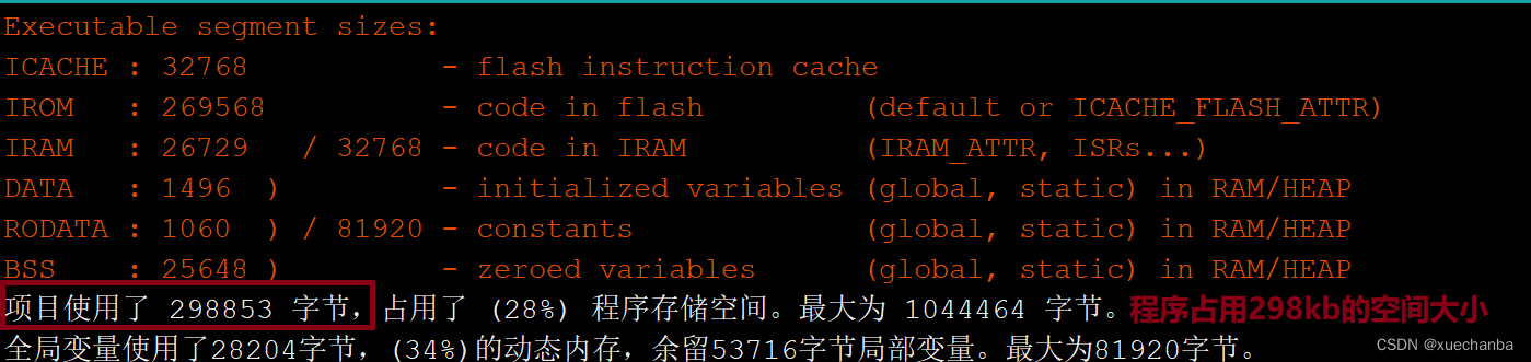 学习太极创客 — ESP8226 （一）-CSDN博客
