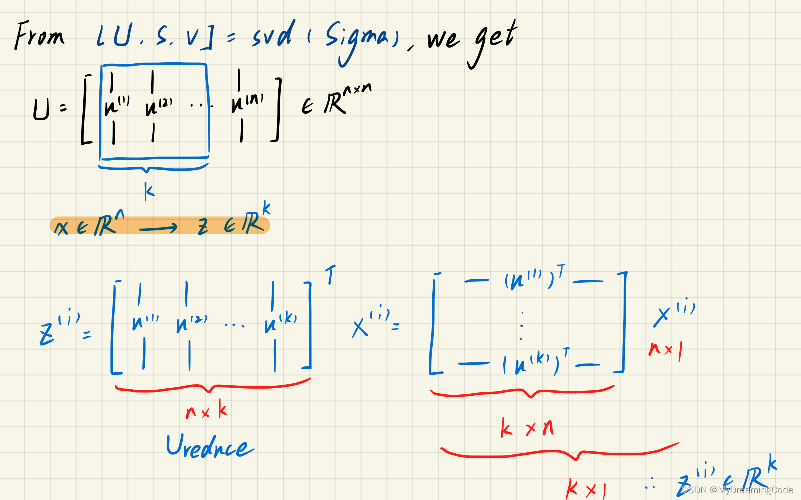 Machine Learning-Ex7（吴恩达课后习题）K-means Clustering and Principal Component Analysis_plotdata(ax-CSDN博客