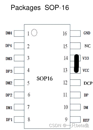 买集线器被坑？速度只有1MB/S？最低成本换主控_mw7211a-CSDN博客