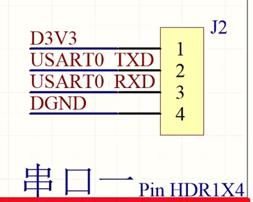GD32F103基础教程—硬件介绍（四）_gd32f103c8t6电路图-CSDN博客