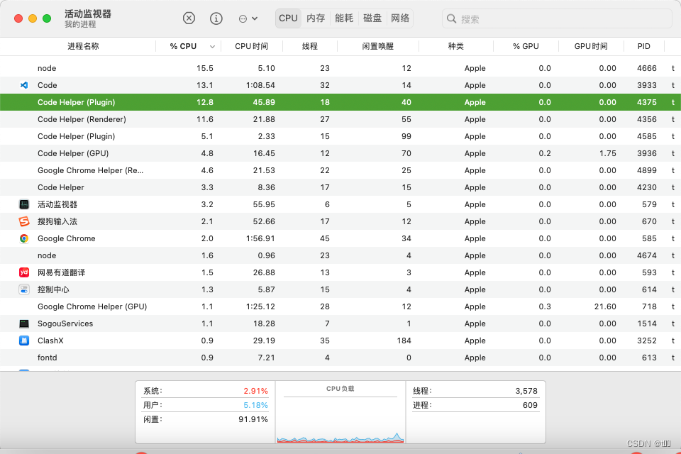 解决vscode 【code helper (plugin)】 占用CPU超过 100% 导致卡死的问题。_code helper mac卡死-CSDN博客