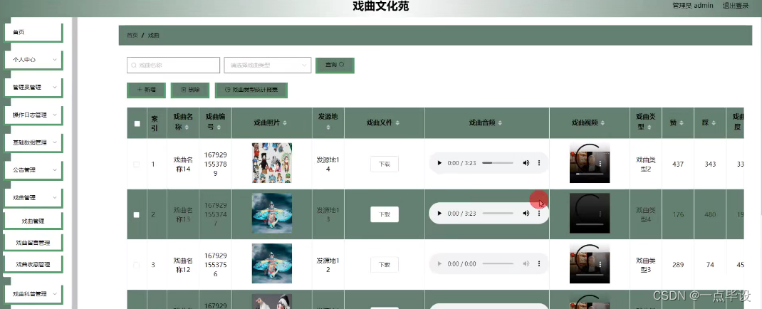 基于微信小程序的戏曲文化小程序设计与实现基于微信小程序戏剧文化科普的设计和实现 Csdn博客