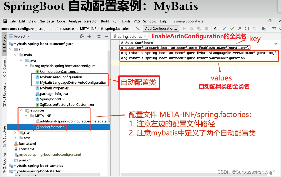 Java SPI的原理和实践_jvzspig-CSDN博客