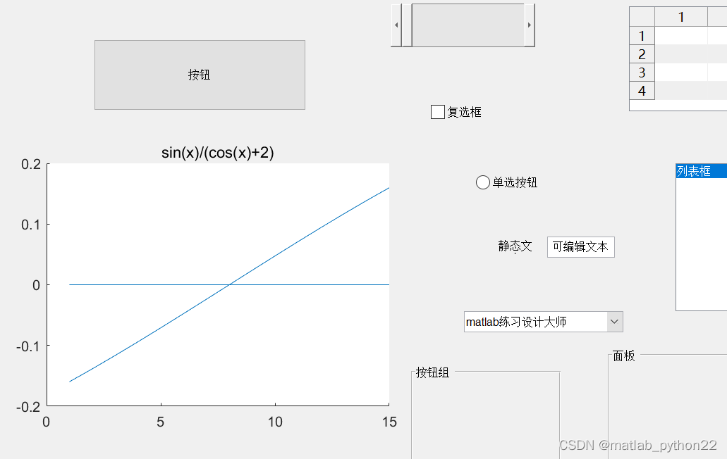 matlab GUI的设计和研究,并用LPCC+SVM分类做界面展示_svm界面设计-CSDN博客
