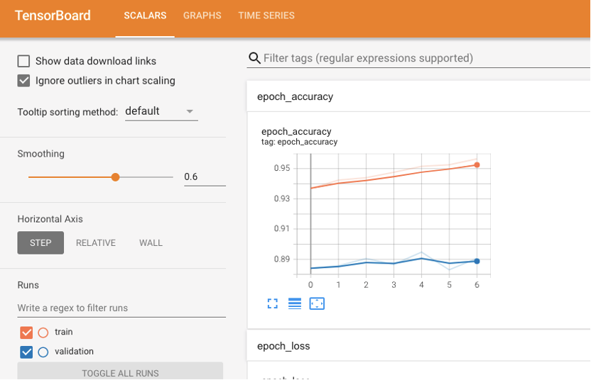 在docker中使用tensorboard，localhost拒绝请求的解决办法_tensorboard localhost 拒绝了我们的连接请求。-CSDN博客