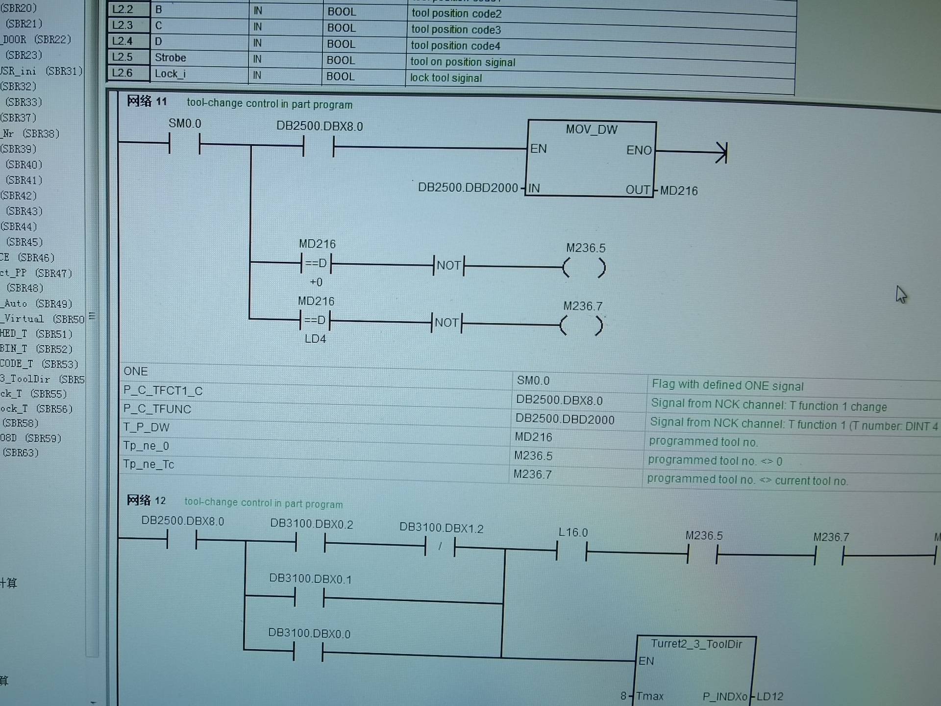 西门子828D数控系统 全新标准PLC 整套调试流程包各种功能都有_西门子数控刀库调试_「已注销」的博客-CSDN博客