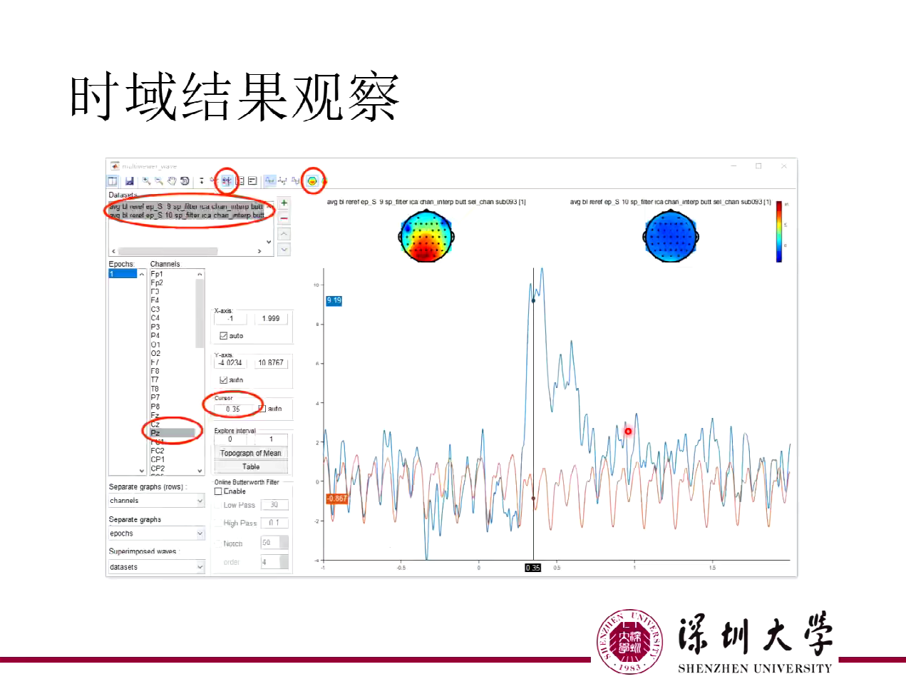 脑电信号统计与工具软件实践-EEG Processing and Feature 6_letswave安装包-CSDN博客