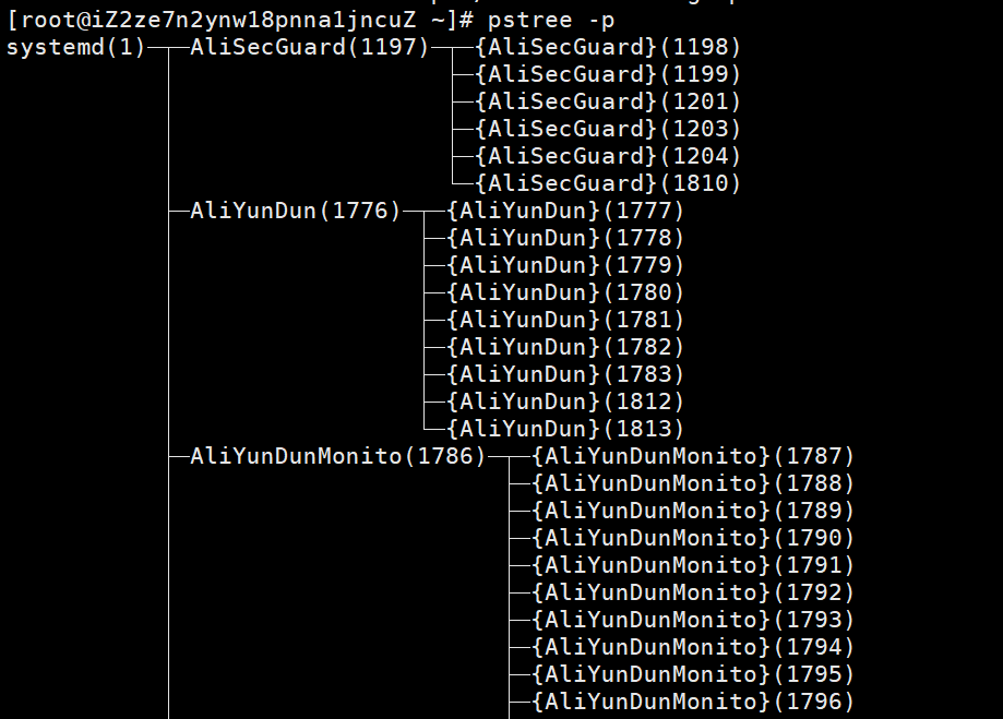Linux进程管理-CSDN博客
