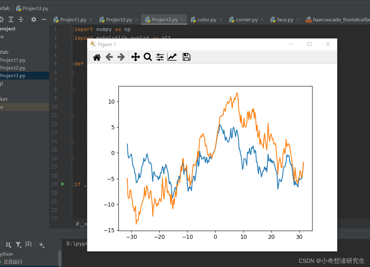 Python Matplotlib简单介绍，配置和使用matplotlib独立包 Csdn博客