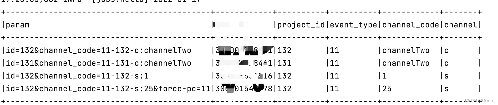 Sparksql内置函数之substring Index Sparksql中index的用法 Csdn博客