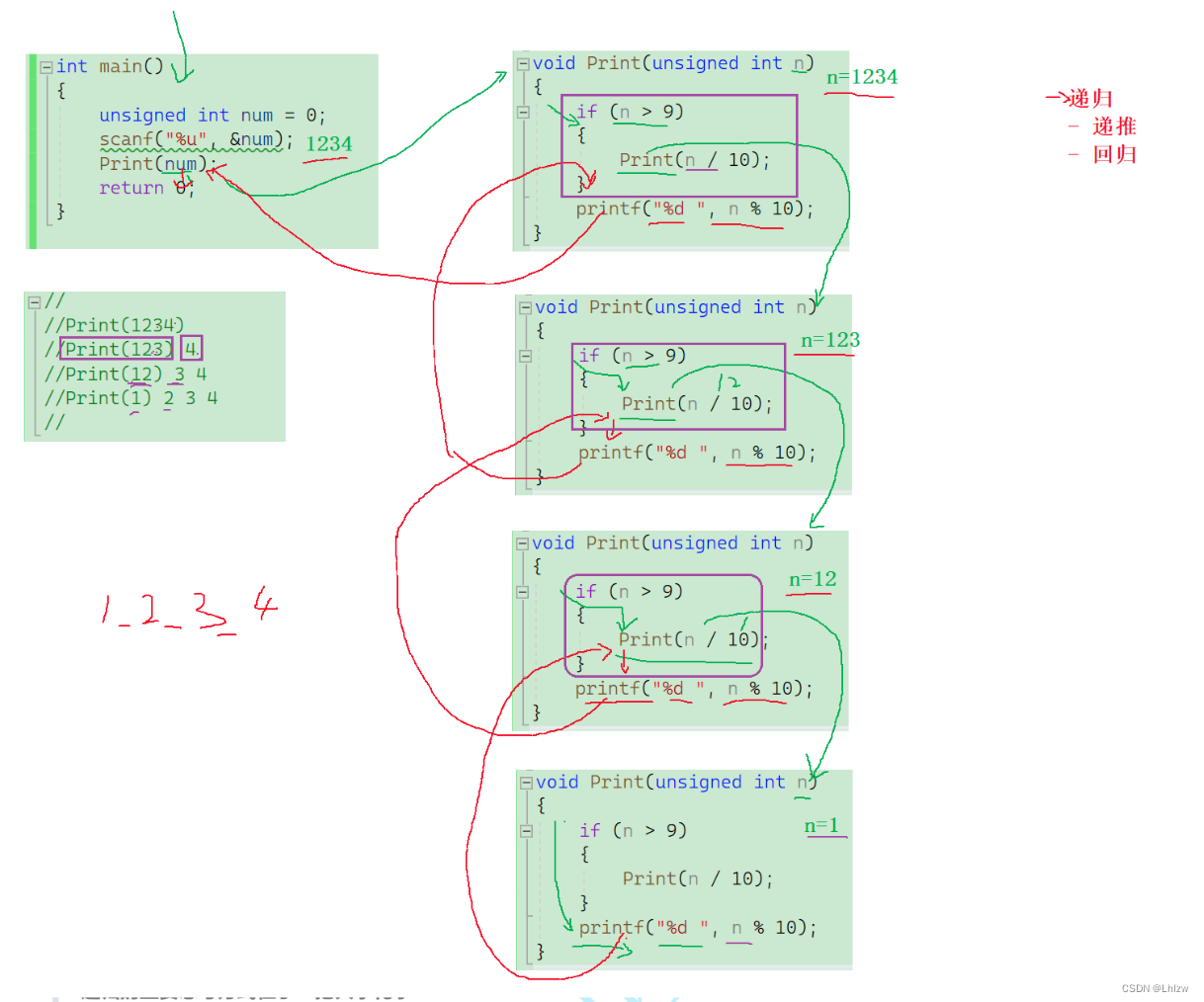 函数（2） Csdn博客 6288
