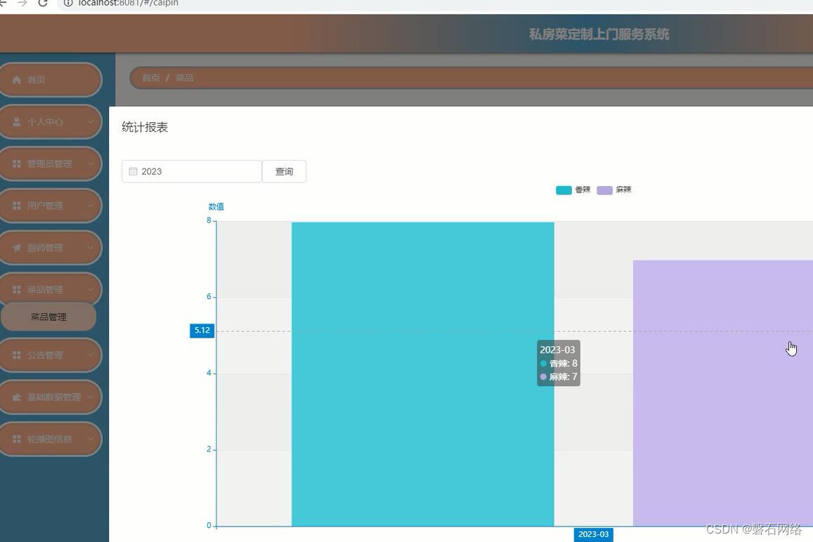 Java毕业设计源码基于springbootvue私房菜厨房定制厨师预约上门服务系统java上门做菜源码 Csdn博客