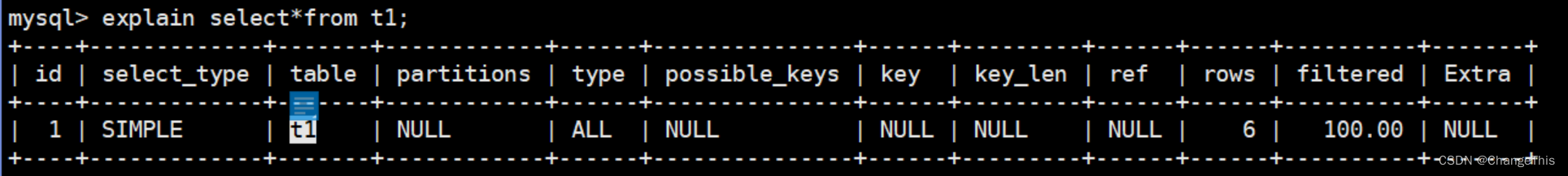 MySQL索引优化_using index condition-CSDN博客