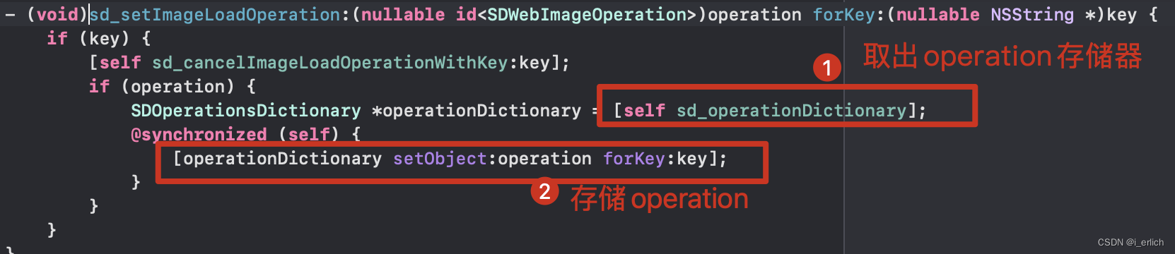 SDWebImage源码分析（一）- 下载器实现_sdwebimage下载图片-CSDN博客