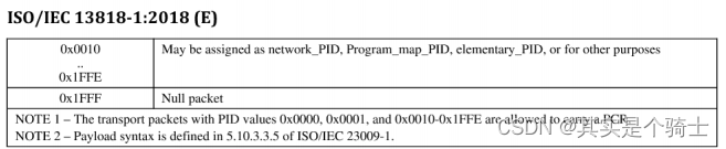 DTV 数字电视(一，预备知识)_dtv有操作系统?-CSDN博客