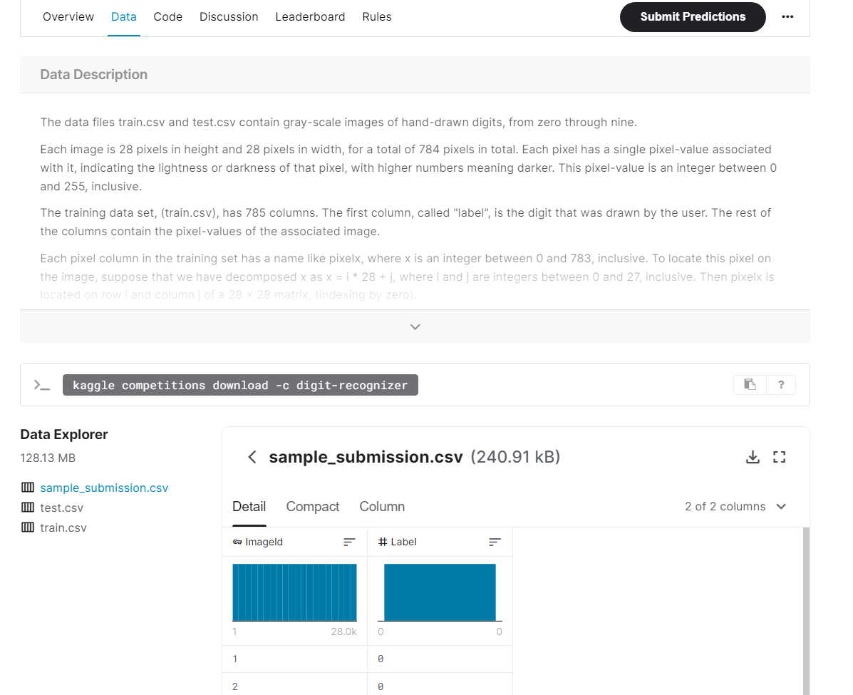 Kaggle入门预测赛，手写数字识别Digit Recognizer，使用Kaggle kernel作答，F=0.98_kaggle code should have exactly six ...