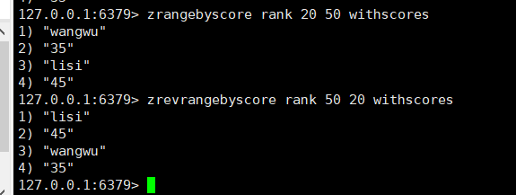 redis 中Zset(有序集合)介绍 及常用命令(附有示例)_redis zset-CSDN博客
