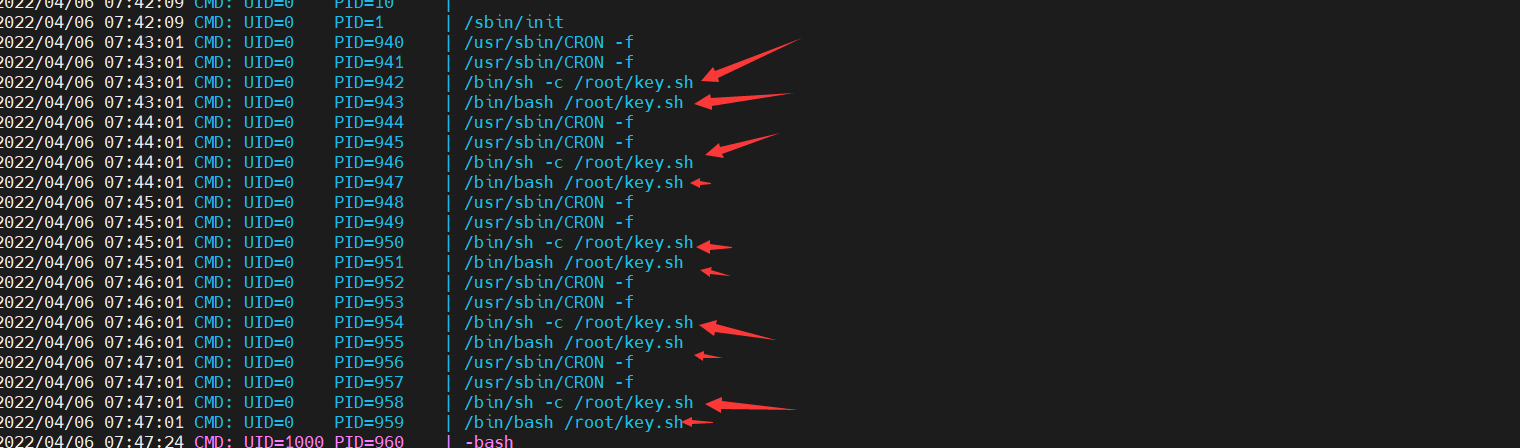 VulnHub—DriftingBlues: 5_kdbx文件怎么打开-CSDN博客