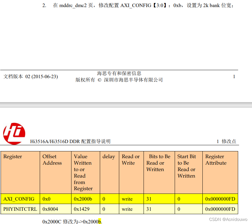 海思3516a修改ddr_海思uboot 修改ddr-CSDN博客