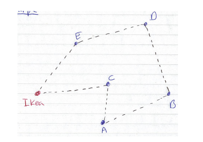 【论文翻译】TSP-问题（4个变体）TRAVELLING-SALESMAN-PROBLEM (4 variants)_tsp问题的变体-CSDN博客