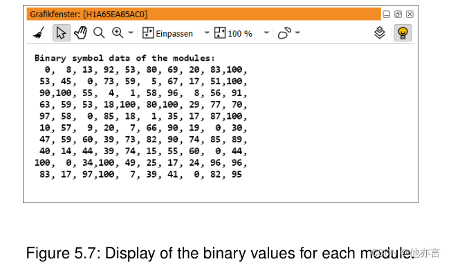 Solution Guide II-C 2D Data Codes-CSDN博客