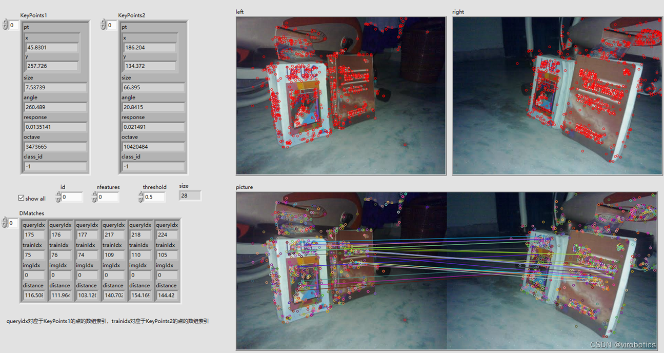 手把手教你快速实现SIFT特征匹配（含源码）-CSDN博客