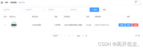尚医通项目81-100：医院管理_class com.alibaba.fastjson2.jsonobject cannot be c-CSDN博客