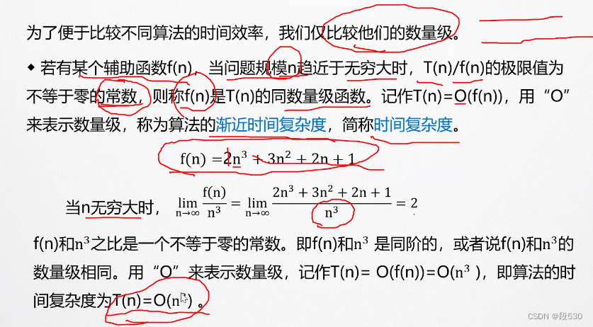 数据结构与算法 绪论 Csdn博客 