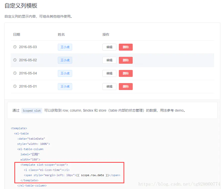 理解element Ui中的slot Scope的理解 Csdn博客