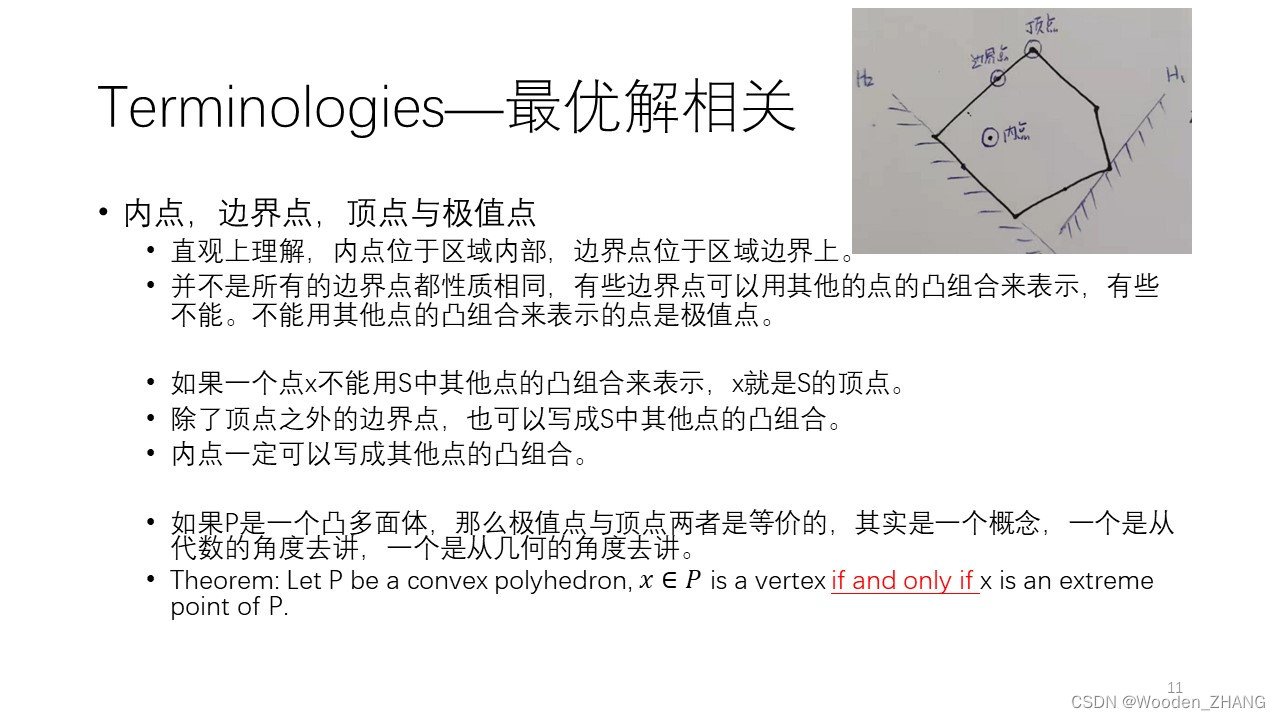 Lecture 003-LP geometry_多面体和集合的表示-CSDN博客