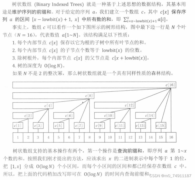 高级数据结构(算法提高课)数据结构高级算法 Csdn博客