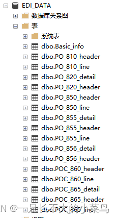 德州仪器EDI对接案例_850 855 860 865-CSDN博客