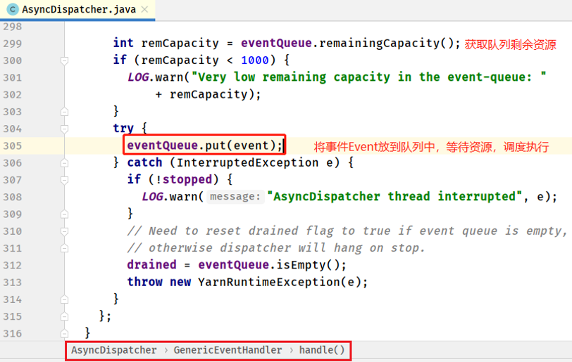Hadoop生态圈（四十二）- YARN核心源码分析_yarn源码解析-CSDN博客