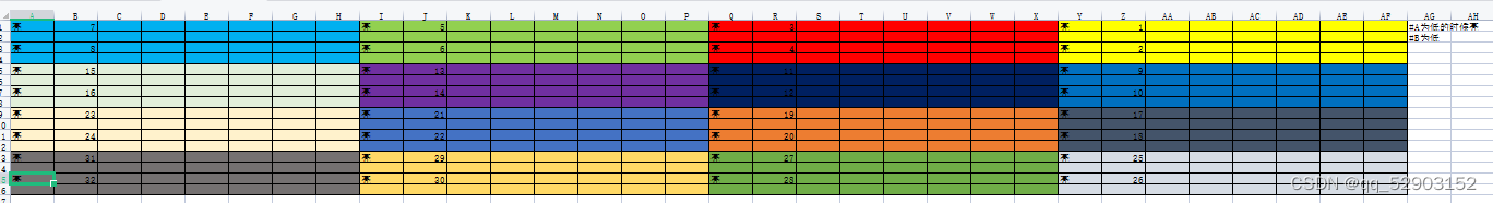 Hub12接口，P10两扫单元板的开发_秃头老弟的博客-CSDN博客