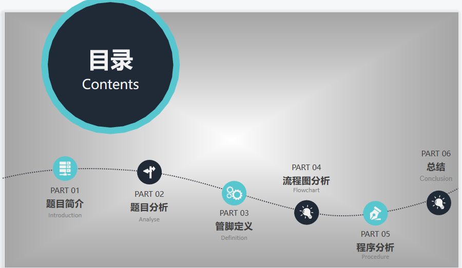 基于FPGA的自动售货机设计（EDA课程设计）（湖南科技大学）_eda自动售票机课程设计-CSDN博客
