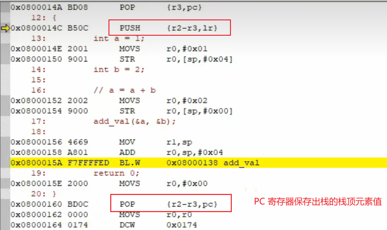 Arm 简单分析 C函数反汇编代码的运行push指令 Arm Csdn博客
